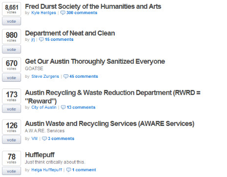 Austin is full of shit and what are we going to do about it?